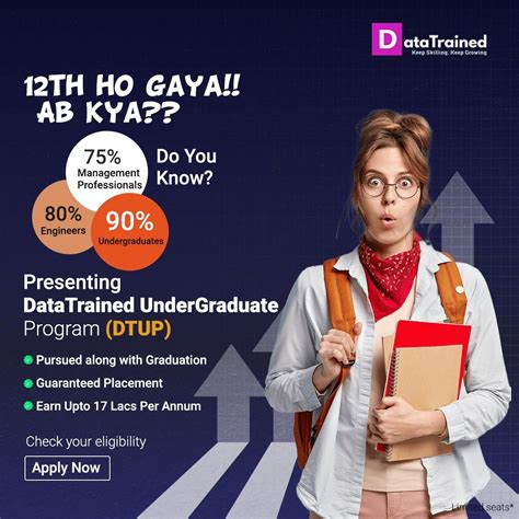 Datatrained On Linkedin Datatrainedugprogram Careerboost Educationupgrade Futureready…