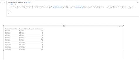 Solved Column That Calculates Business Days Microsoft Fabric Community