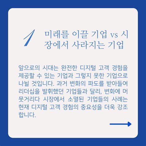 27화 57 고객을 위한 완벽한 디지털 여정