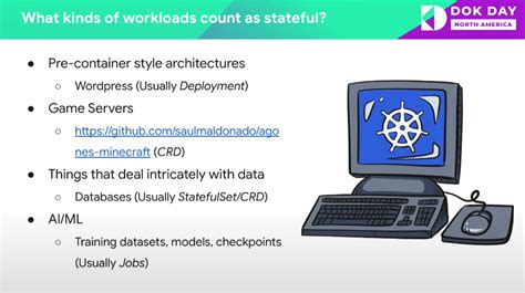 The State Of Stateful In Kubernetes Containerized Adventures