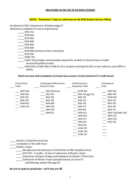 Fillable Online Sph Unc Milestones In The Life Of An MSCR Babe Fax Email Print PdfFiller