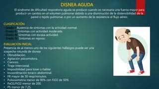 Urgencias Respiratorias Neumologia Pptx
