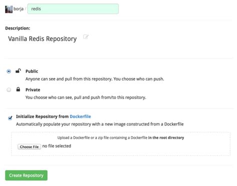 Docker Without Docker Tutum Blog