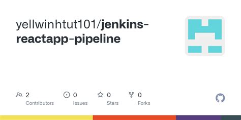GitHub Yellwinhtut101 Jenkins Reactapp Pipeline