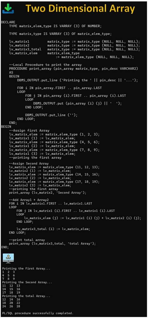 Plsql Record And Collection Two Dimensional Array Mohammad Moazzem