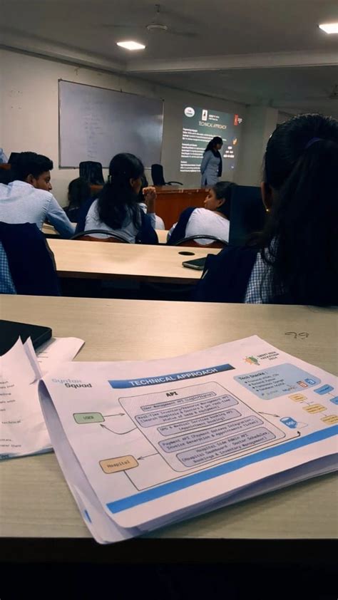 Rahul Anand Jangde On Linkedin Sih2024 Syntaxsquad Hackathonwinners Smartindiahackathon