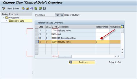 Service Management Output Determination Part 1 Deliveries Paper Street Enterprises