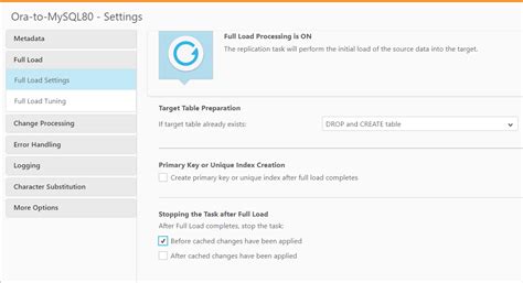 Solved Transformation Qlik Community 2054473