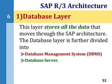 sap for beginners