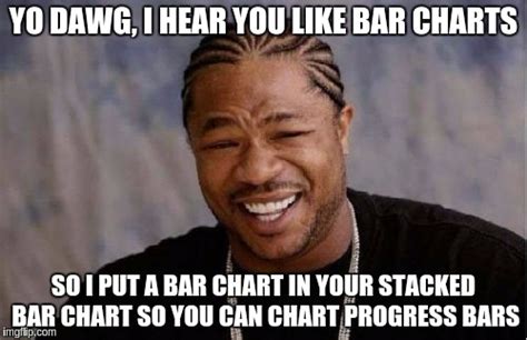 Building A Bullet Graph In Python Practical Business Python
