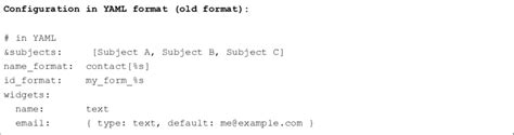 Different Formats For Configuring The Forms In Symfony Excerpted From