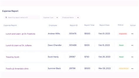 Qordata Monitoring And Auditing Sap Concur App Center