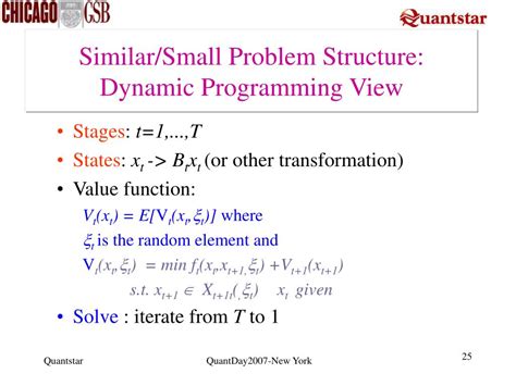 Ppt Dynamic Portfolio Optimization Using Decomposition And Finite Element Methods Powerpoint