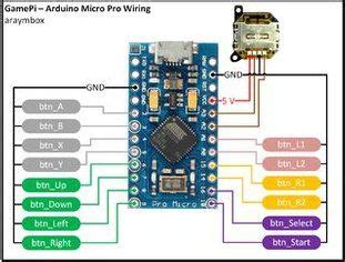 Arduino Micro Pinout Specifications Schematic Datasheet Artofit
