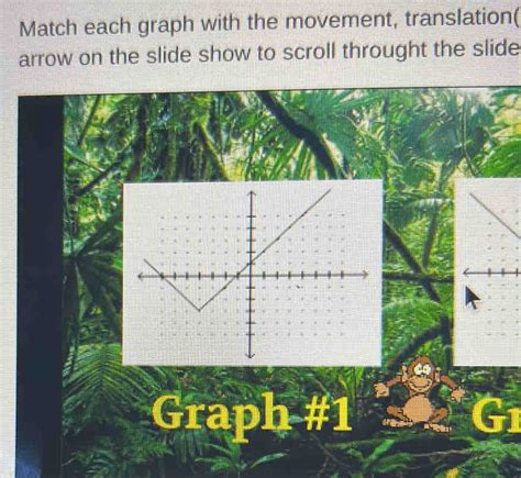Match Each Graph With The Movement Translation Arrow On The Slide
