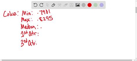 Solveduse The Given Data Sets From Appendix B Use The Same Scale To Construct Boxplots For The