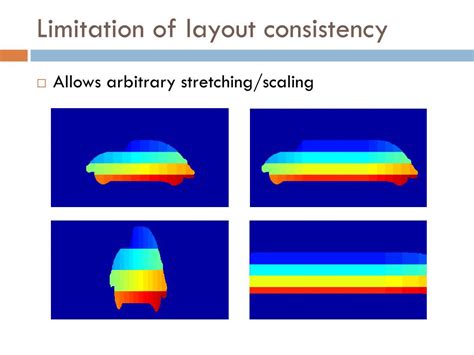Ppt The Layout Consistent Random Field For Detecting And Segmenting