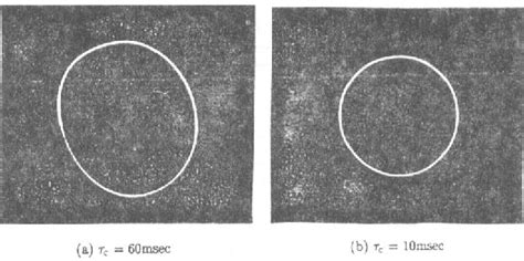 figure 1 from position force control of multi axis robot manipulator