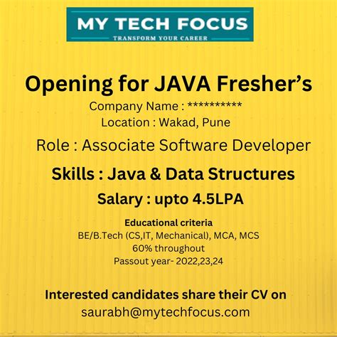 My Tech Focus On Linkedin Java Javadeveloper Software