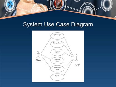 Web Based Claim Processing System Pptx Web Development Internet