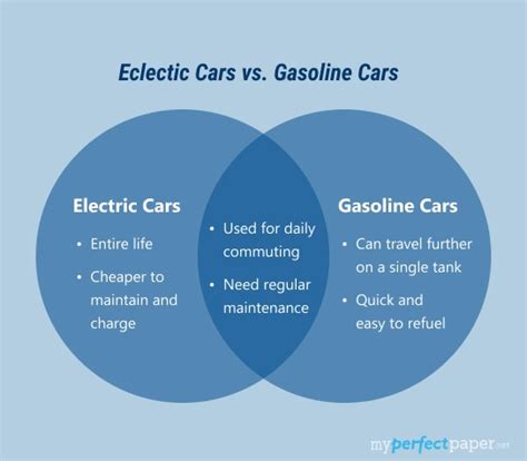 How To Write A Compare And Contrast Essay Middle Babe Sitedoct Org