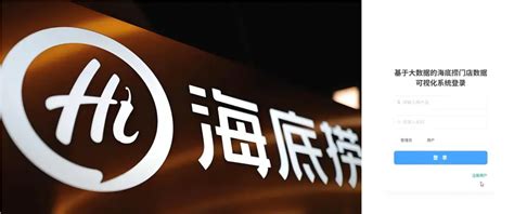 基于sparkhadoop的海底捞门店大数据分析系统海底捞 数据库 Csdn博客