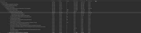 Unity Profiler Textureawakefromload Cpu Spike Stack Overflow
