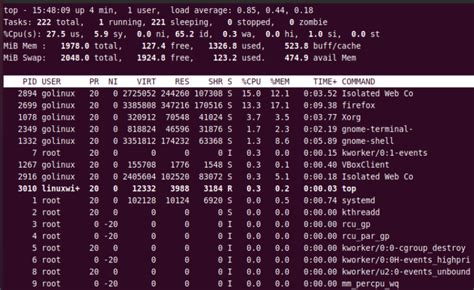 Top Linux Performance Monitoring Tools Linux Wizardry