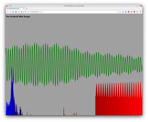 Web Oscilloscope Theanalogthing