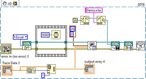 Saving File Ni Community