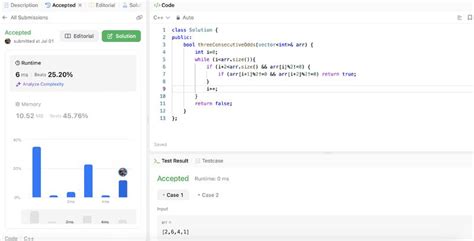 Saksham Thakur On Linkedin Dsajourney Dsa Datastructures
