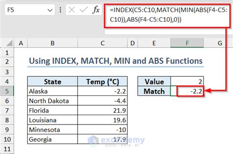 How To Use The Abs Function In Excel 12 Examples