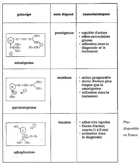 Cephalexin Chewable Tablet [rilexine] Semantic Scholar