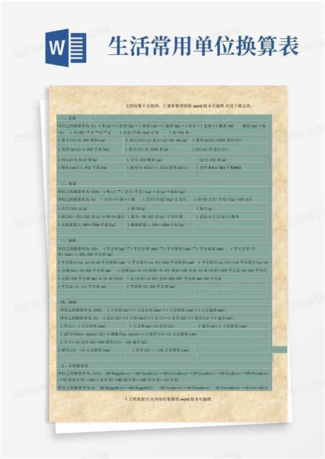 生活常用单位换算表word模板下载 编号qbyekpzk 熊猫办公