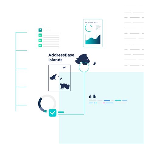 Allies Strengthens PostCoder With AddressBase Islands Allies Computing