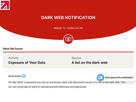 Your Passwords Caught In The Dark Web Once Again Made In Britain