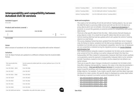 Interoperability And Compatibility Between Autodesk Civil 3d Versions