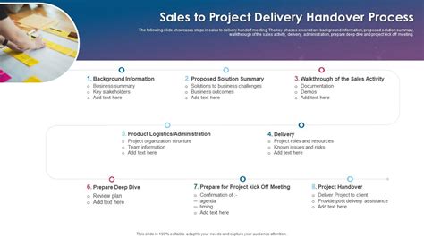 Sales To Delivery Handover Process At Terry Haskell Blog