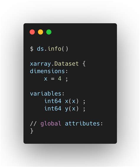 How To Create Xarray Datasets Defining A Dataset From Scratch By Luke Gloege Phd Jul