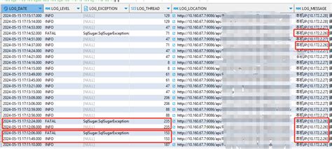 Sqlsugar Sqlsugarexception Sqlsugar