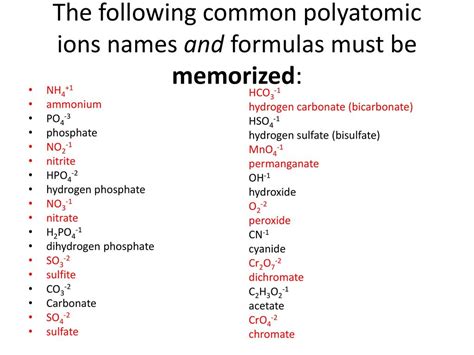 3 4 Polyatomic Ions Section 5 5 Ppt Download