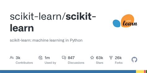 Scikit Learn Sklearn Decomposition Pca Py At Main · Scikit Learn