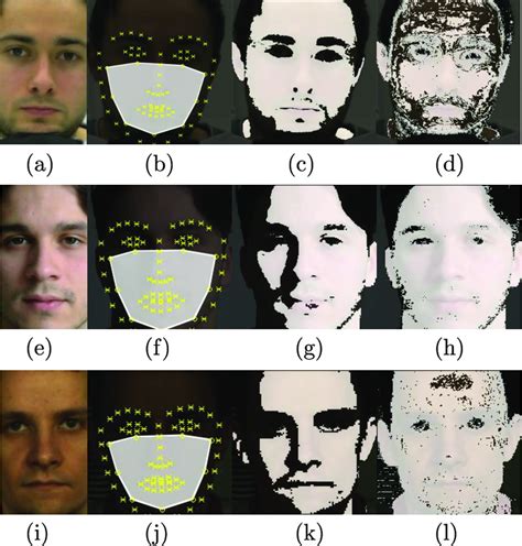 Results Of The Region Of Interest Roi Localization On The Selected Download Scientific