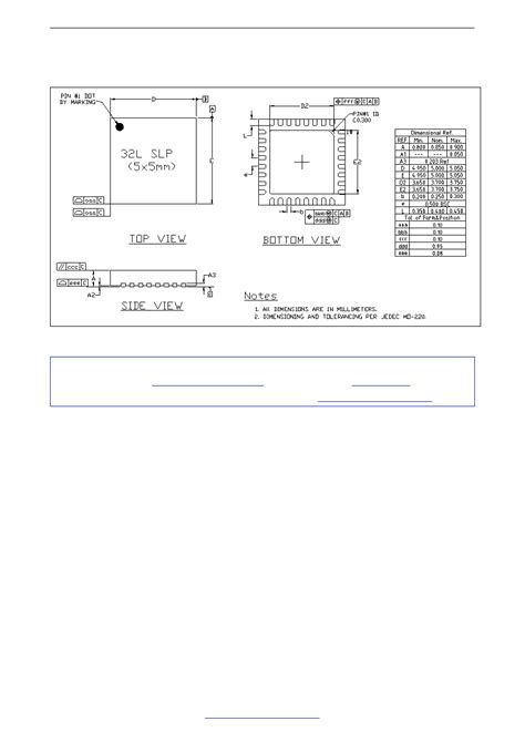 Esp32 C3 Devkitc 02 Datasheet4044 Pages Espressif Ultralowpower
