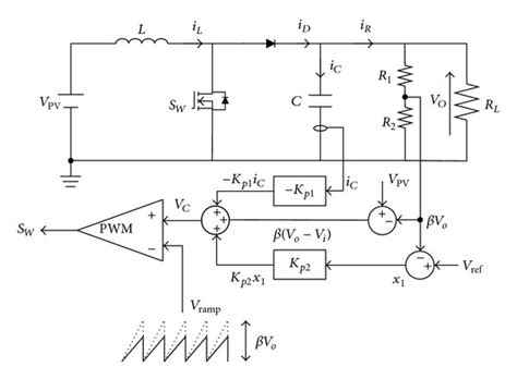 Schematic Diagram Of The Pwm Based Pid Sliding Mode Voltage Controller
