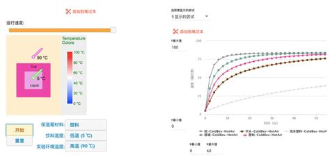 Investigating With NetLogo Model Download Scientific Diagram