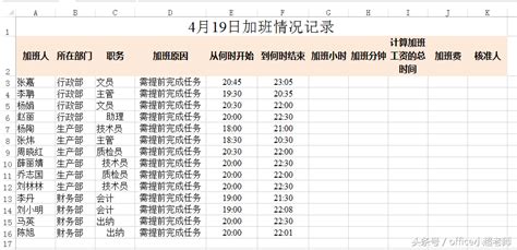 Excel里面如何计算加班费excel加班费怎么算 正数办公