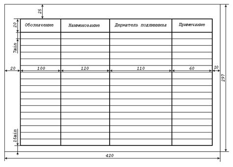 ГОСТ 19 403 79 ЕСПД Ведомость держателей подлинников