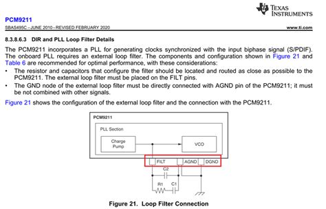 Pcm9211 Handling Unused Pll Audio Forum Audio Ti E2e Support Forums