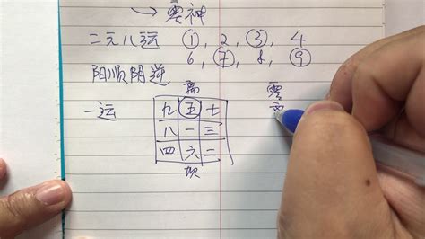 0222 玄空六法大金龍分零正 YouTube